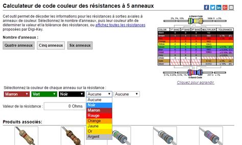 Comment Mettre En Place Un Capteur De Distance HC SR04 Sur Raspberry Pi