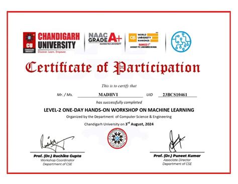 Madhvi On Linkedin Machinelearning Artificialintelligence