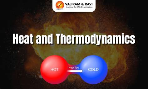 Heat And Thermodynamics Laws Applications Upsc Notes