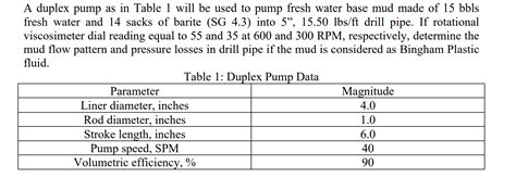 A Duplex Pump As In Table 1 Will Be Used To Pump Chegg Com