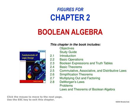 Ppt Figures For Chapter 2 Boolean Algebra Powerpoint Presentation