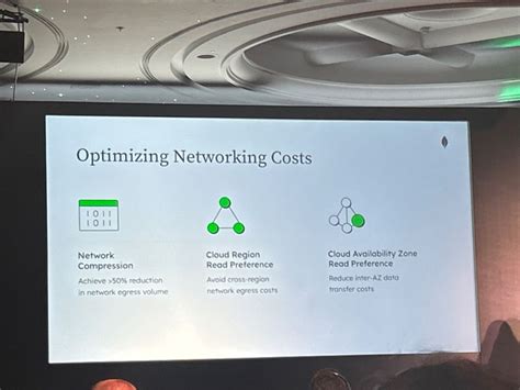 Ramesh Thangaraj On Linkedin Mongodb Loveyourdevelopers
