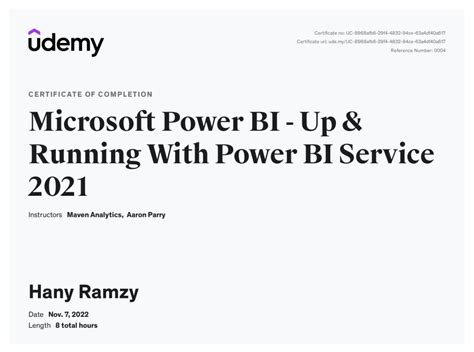 Hany Ramzy On Linkedin Udemy Course Completion Certificate