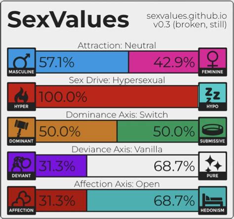 TW Pornstars Rex Behr Twitter Accurate 12 09 AM 20 Feb 2022