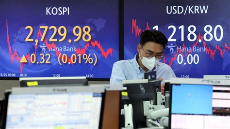 Lg엔솔 7 6 ↑·안랩 6 4 ↓…코스피 소폭 상승 Sbs Biz