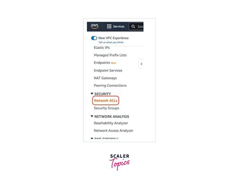 What Is Aws Network Access Control List Nacl Scaler Topics
