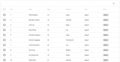Material Ui Table Examples Codesandbox
