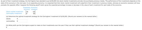 Solved A Determine The Optimal Investment Strategy For The