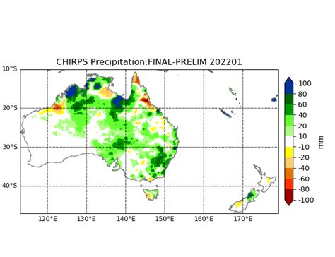 Chirps Diff Aus Pr Png