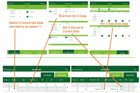 Creating A Traverse Softree Technical Systems Support