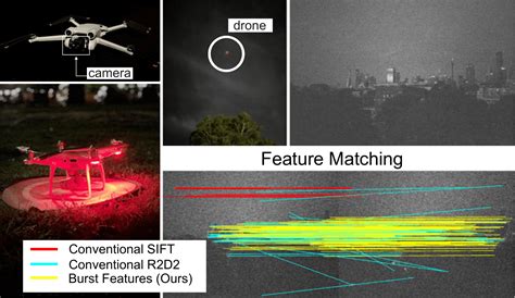 Phd Thesis Defence Robotic Burst Imaging For Light Constrained 3d