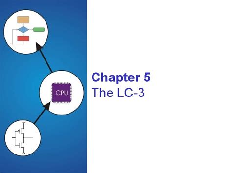 Chapter 5 The Lc3 Instruction Set Architecture Isa