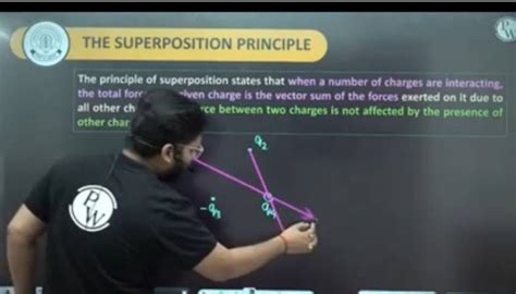 The Superposition Principle The Principle Of Superposition States That Wh