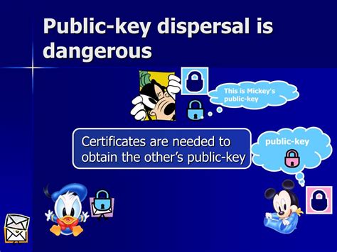 Ppt An Optimal Certificate Dispersal Algorithm For Mobile Ad Hoc