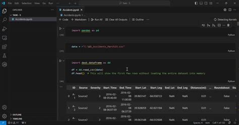 Nadeem Mohammad On Linkedin Datascience Trafficaccidentanalysis Datavisualization…