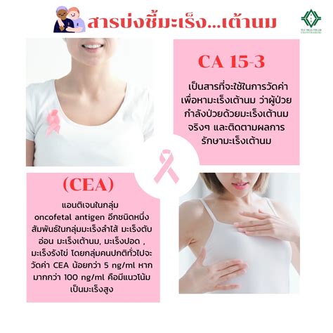 🚨สารบ่งชี ทีแอลซี เฮลธ์แล็บ จันทบุรี ตรวจสุขภาพ ตรวจเลือด
