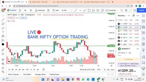 Live 🔴bank Nifty Option Trading 16 Sep 2022 I Vipin Traders