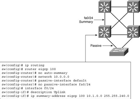 Cisco Ebook Chapter 4 Implementing Inter VLAN Routing Part02