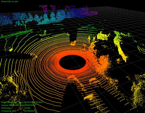 DriveWorks SDK Reference Lidar Point Clouds Sample