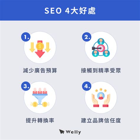 Chatgpt X Seo 趨勢解析｜搜尋習慣會因 Ai 而改變嗎？ 紅新聞