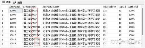 数据库sqlserver数据库：模糊查询的三种情况 知乎