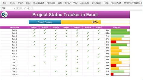 Project Progress Tracker In Excel Pk An Excel Expert