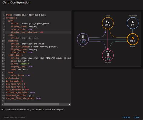 [bug] Zero Tolerance Not Working · Issue 123 · Flixlix Power Flow Card Plus · Github