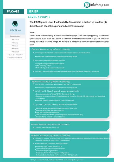 Vapt Infomagnum Pdf