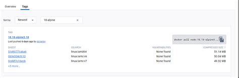 How To Serve An Angular Application With Nginx Stackademic