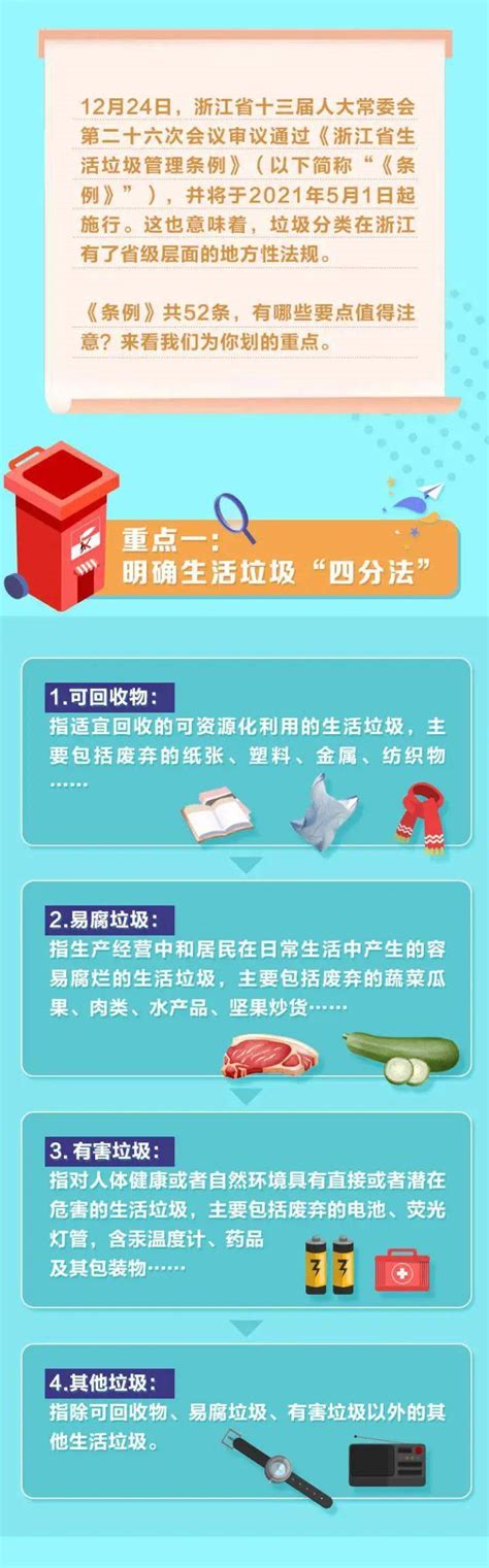 垃圾分类《浙江省生活垃圾管理条例》来了，为你划重点 搜狐大视野 搜狐新闻
