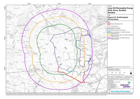 Data Driven Dynamic Reporting