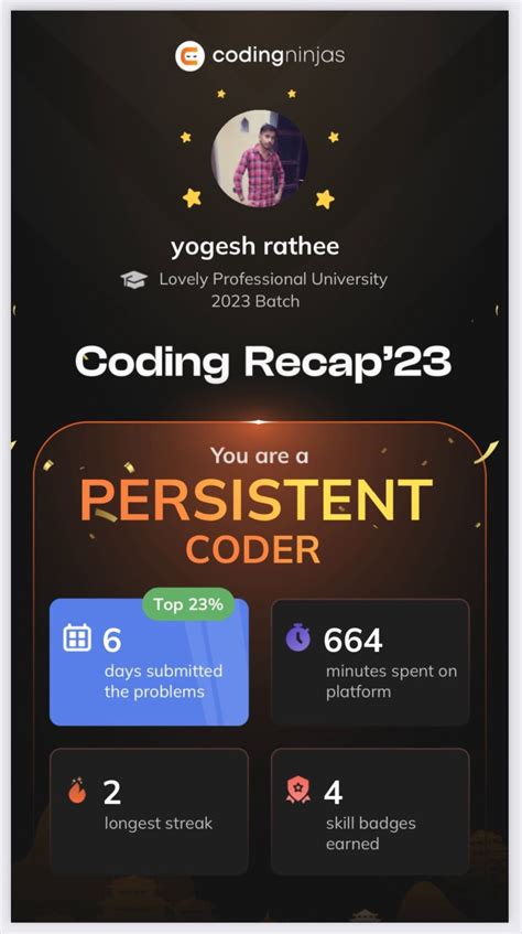 persistent coder with coding ninjas award yogesh posted on the topic linkedin