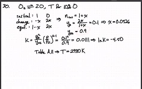 ⏩solved Consider The Dissociation Of Oxygen O2 ⇔2 O Starting With 1