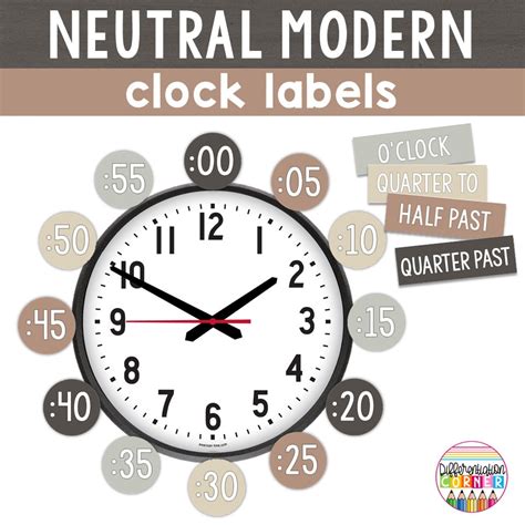 Printable Neutral Clock Label Numbers In 5 Minute Intervals Neutral Boho Classroom Decor Clock