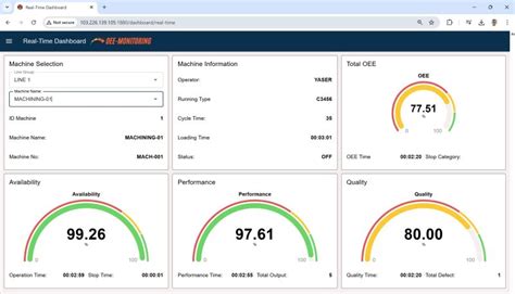 How To Add A Logo To The Header In Node Red Dashboard 20 Apakah Ingin