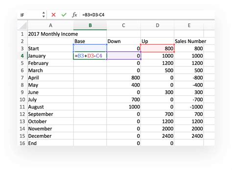 Waterfall Chart Excel Template How To Tips Teamgantt