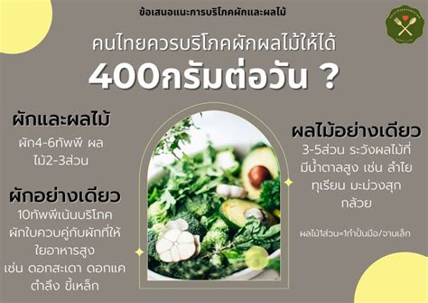 [สุขภาพดีไม่มีโรค] ทุกคนอยากรู้ไหมว่าเราควรบริโภคผักให้ได้เท่าไหร่ถึงจะ