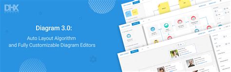 Javascript News And Updates May 2020 By Javascript Ui Libraries