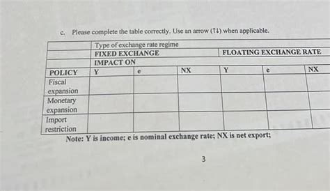 Solved C Please Complete The Table Correctly Use An Arrow Chegg