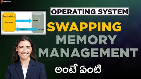 Swapping In Memory Management In Os Operating System Tutorials In