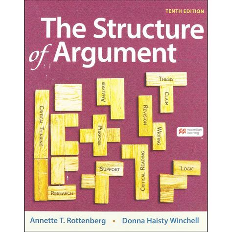 قیمت و خرید کتاب The Structure Of Argument اثر جمعي از نويسندگان انتشارات Bedfordst Martins