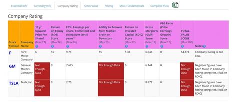 Beat The Market Analyzer Is This Simple Tool Worth The Price