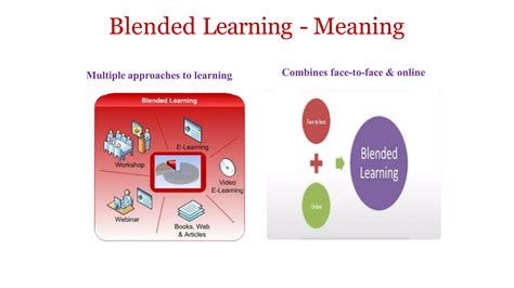 Blended Learningpptx