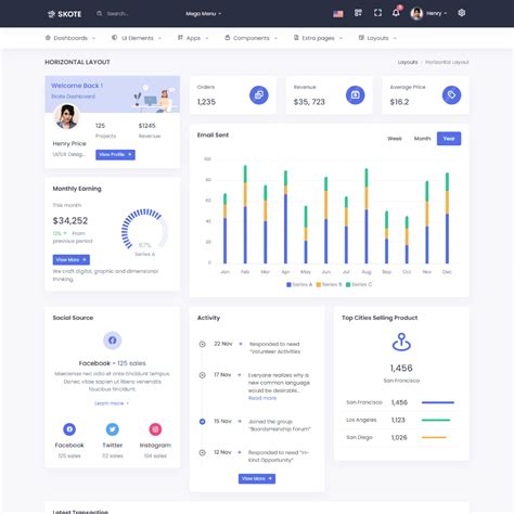 Jual Skote Html And Laravel 11 Admin Dashboard Template Sketch Shopee Indonesia