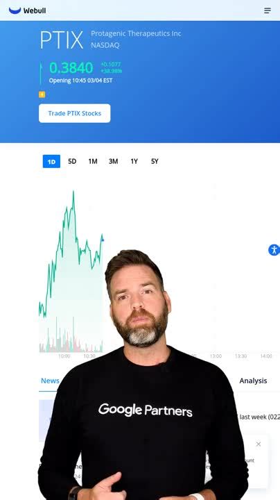 Ptix Moved Up 40 54 Today Algo Trading