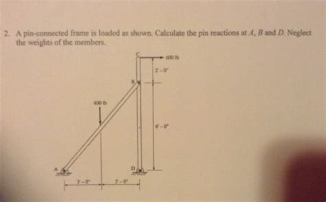 Solved A Pin Connected Frame Is Loaded At Shown Calculate Chegg