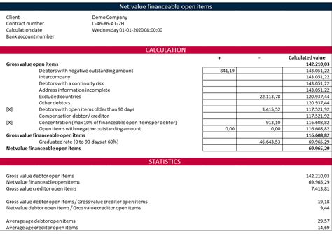 Asset Based Lending