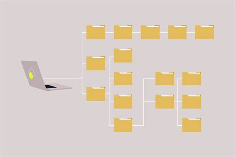 Git Github And Gitlab Whats The Difference