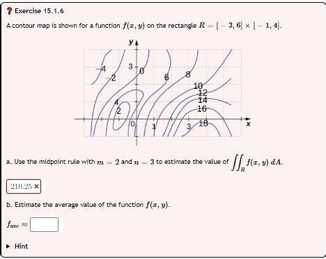 Solved A Contour Map Is Shown For A Function F X Y On The Chegg