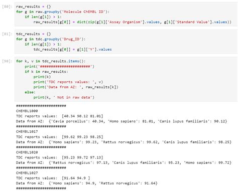 ADMET Plasma Protein Binding Dataset Is Incorrectly Translated From The